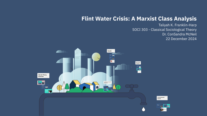 Flint Water Crisis: A Marxist Class Analysis by Taliyah Franklin-Harp ...