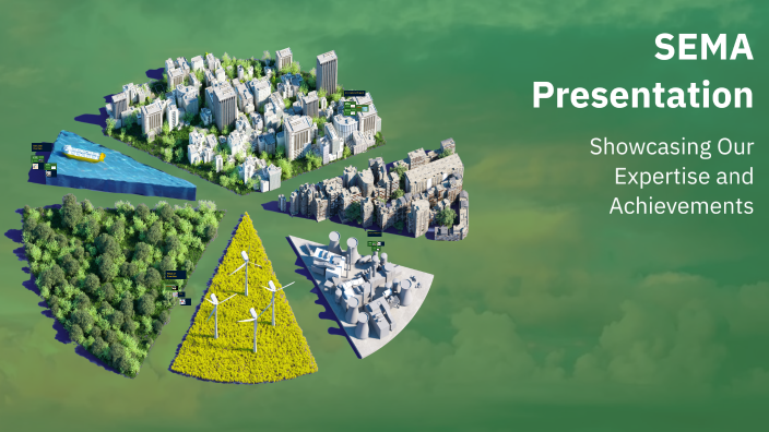 SEMA Presentation by Mohamud Osman on Prezi