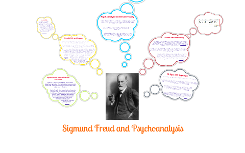 Freud and Psychoanalysis by Melissa Rohrer