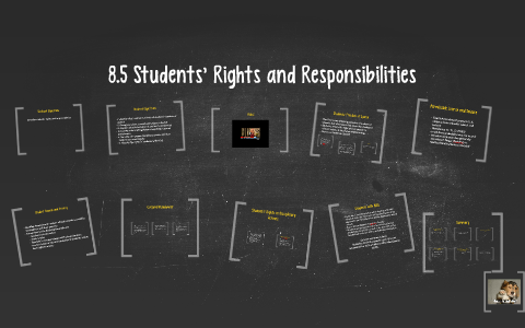 8.5 Students' Rights and Responsibilities by on Prezi