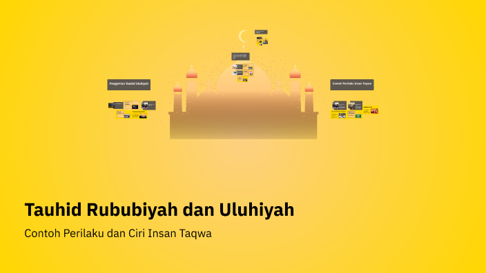 Tauhid Rububiyah dan Uluhiyah by IMAM BUCHORI on Prezi