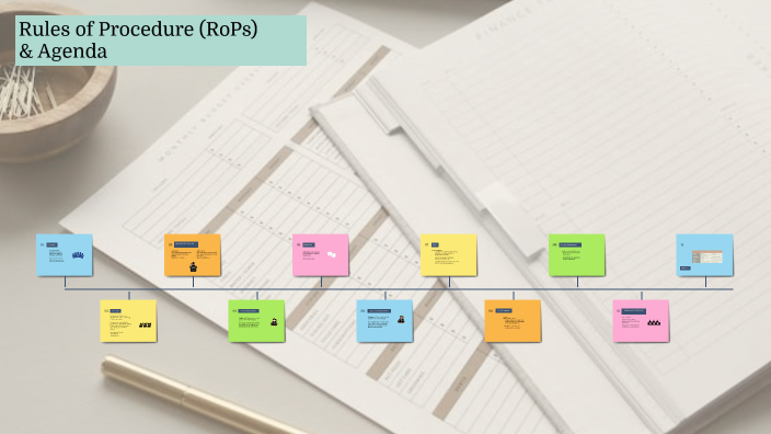 Rules of Procedure (RoPs) & Agenda by Salma Omar Mohamed Hossameldin ...