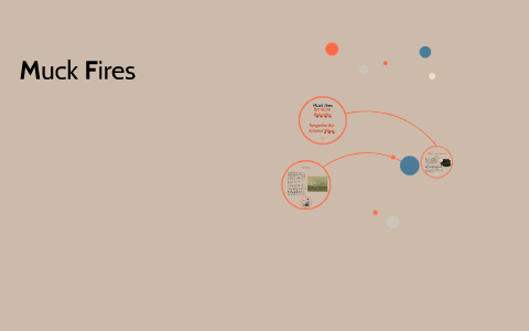 Muck Fires by Kane Rylander on Prezi