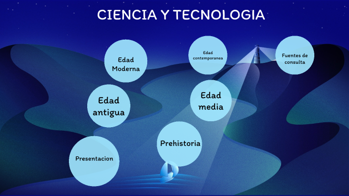 CIENCIA Y TECNOLOGÍA by MONSERRAT R on Prezi