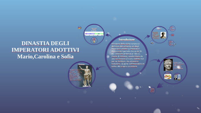 DINASTIA DEGLI IMPERATORI ADOTTIVI by carolina candeletti on Prezi DINASTIA DEGLI IMPERATORI ADOTTIVI by carolina candeletti on Prezi