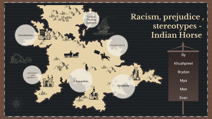 Indian Horse by Trúc My on Prezi