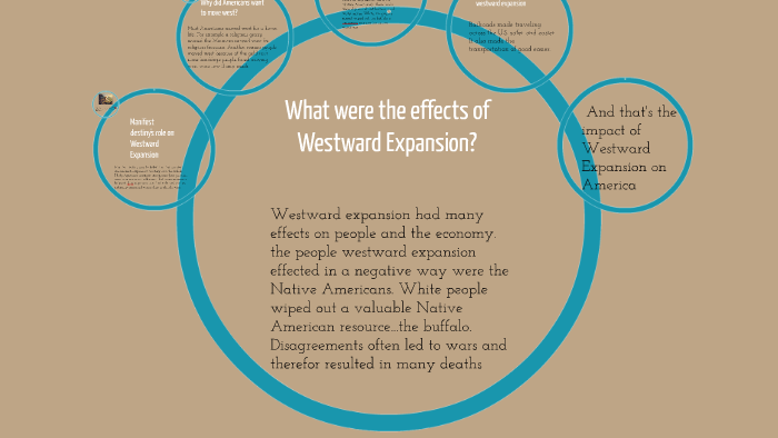 What were the effects of Westward Expansion by Garrett Dunn on Prezi