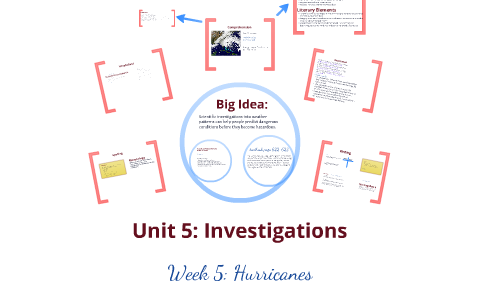 CA Treasures Grade 5 by Terin Zweck on Prezi