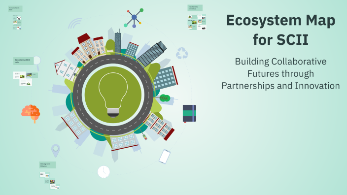 Ecosystem Map for SCII by Aldrin Tee on Prezi
