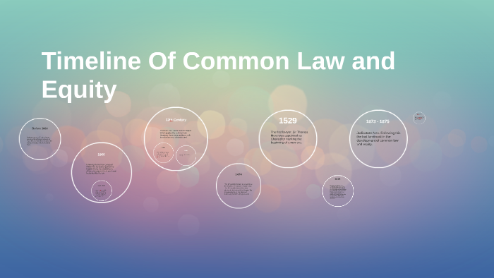 Timeline Of Common Law and Equity by Chelsey Watts on Prezi