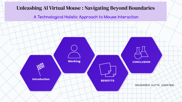 ai virtual mouse by 789_ANUDARSHI DUTTA on Prezi