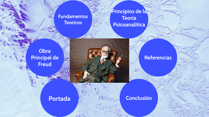 R3. Sigmund Freud Ángel Iván by Gamesbrou gg on Prezi