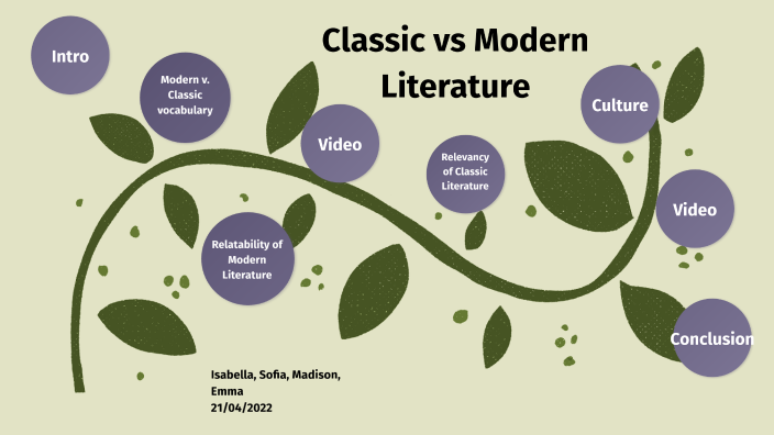 Classic Books vs Modern Books by Isabella Lowery on Prezi