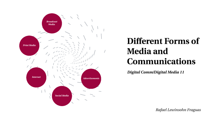 Different Forms of Media and Communications by Rafael Lewinsohn Fraguas ...