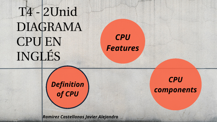 T4 - 2Unid DIAGRAMA CPU EN INGLÉS by Alex Castell on Prezi