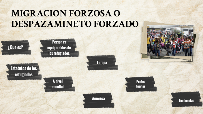 Migración forzada o desplazamiento forzado by Emily Arias on Prezi