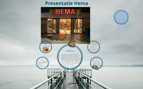 Presentatie Hema by recep aktas on Prezi
