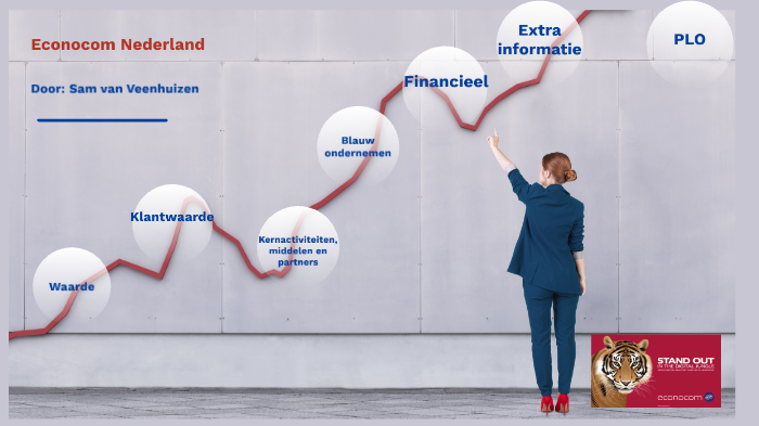 Econocom Nederland by Sam van Veenhuizen on Prezi