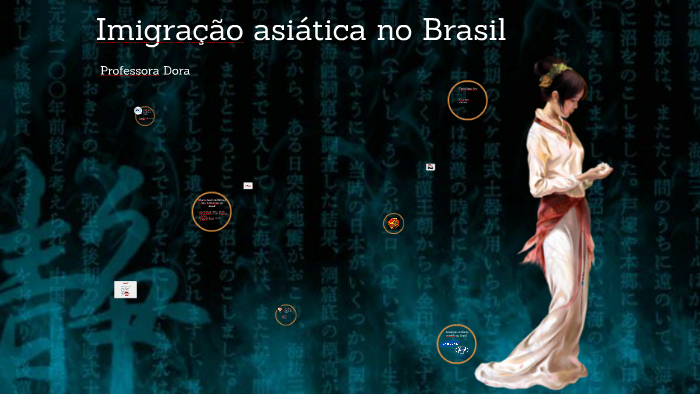 Imigração asiática no Brasil by Ana Carolina on Prezi
