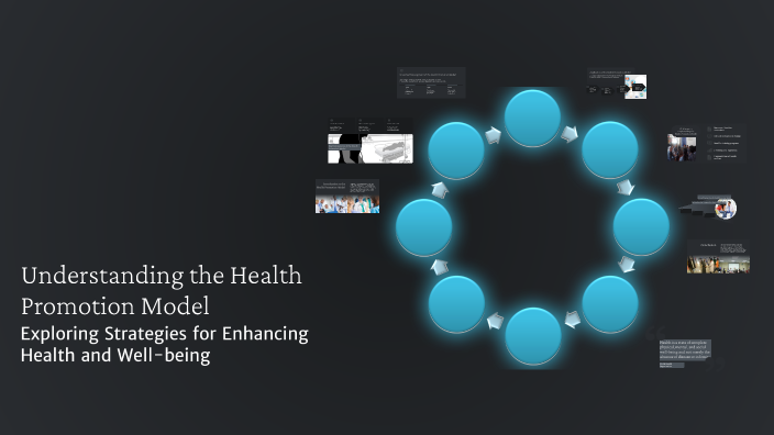 Understanding the Health Promotion Model by سجاد علي محسن on Prezi