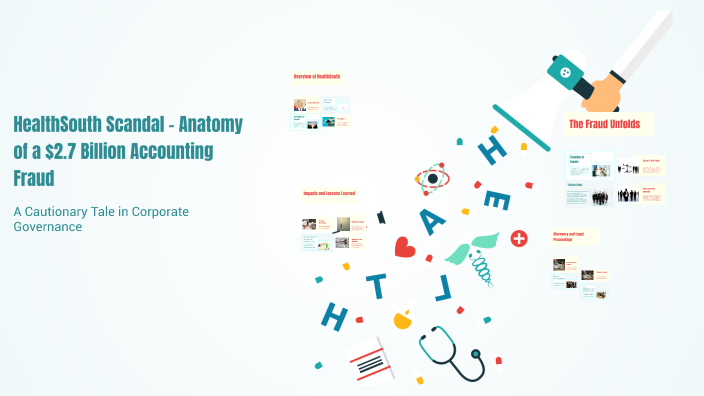 HealthSouth Scandal – Anatomy of a $2.7 Billion Accounting Fraud by ...