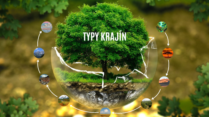 Typy krajín (PaedDr. Gimera) by Vincent Gimera on Prezi