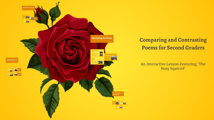 Comparing and Contrasting Poems for Second Graders by Samantha Krawitz ...