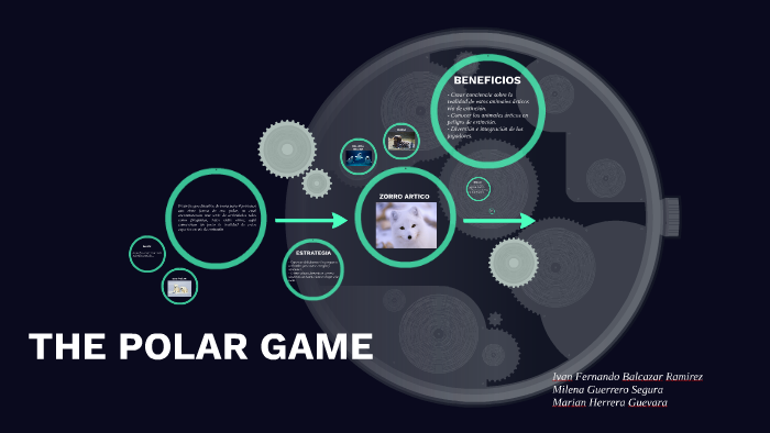 THE POLAR GAME by on Prezi
