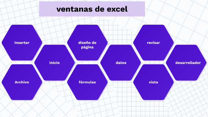 partes de la interfaz de MICROSOFT EXCEL by daniel iguardia portillo on ...