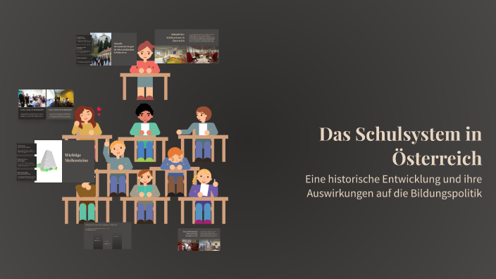 Das Schulsystem in Österreich by Irene Bisenberger-Raml on Prezi