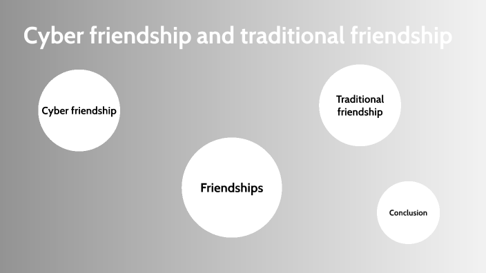 Cyber friendship and traditional friendship by Leonor Oliveira on Prezi