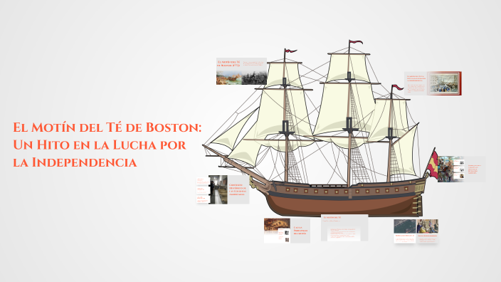 El Motín del Té de Boston: Un Hito en la Lucha por la Independencia by ...