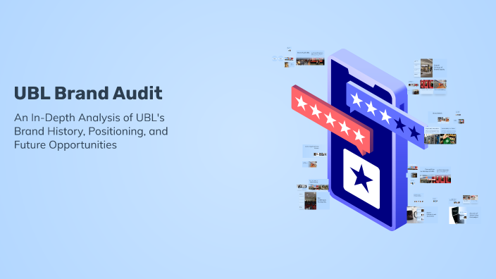 UBL Brand Audit by Alishba Rasheed on Prezi