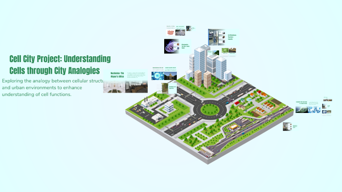 Cell City Project: Understanding Cells through City Analogies by Ethan ...