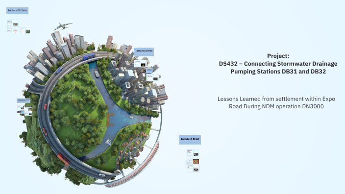 NDM Microtunneling Works and Settlement Issues by Sachin Tomar on Prezi