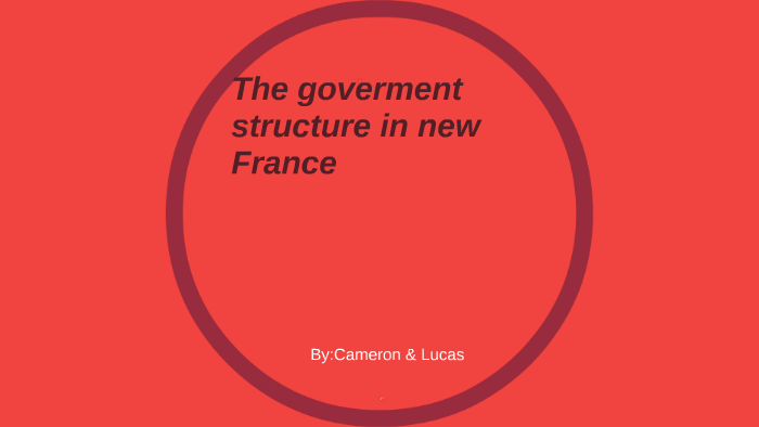 The Government Structure in New France by Lucas MacAlpine on Prezi