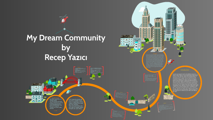 My Dreams Community by Recep Yazıcı on Prezi
