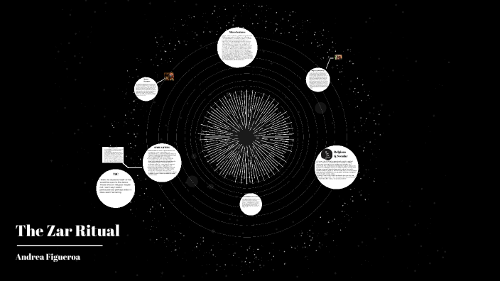 The Zar Ritual by Andrea Figueroa on Prezi