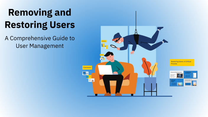 Removing and Restoring Users by css man on Prezi