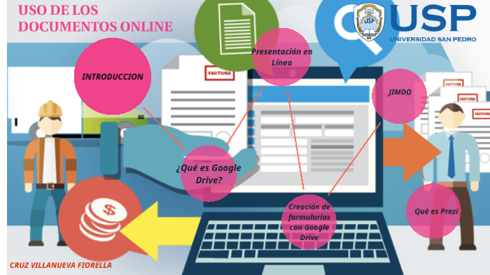 USO DE LOS DOCUMENTOS ONLINE by fiorella cruz on Prezi