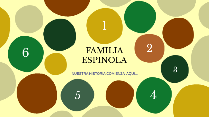 FAMILY TREE by Yesenia Garnies on Prezi