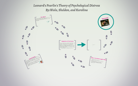 Leonard's Pearlin's Theory of Psychological Distress by Wala Al-Soofi ...