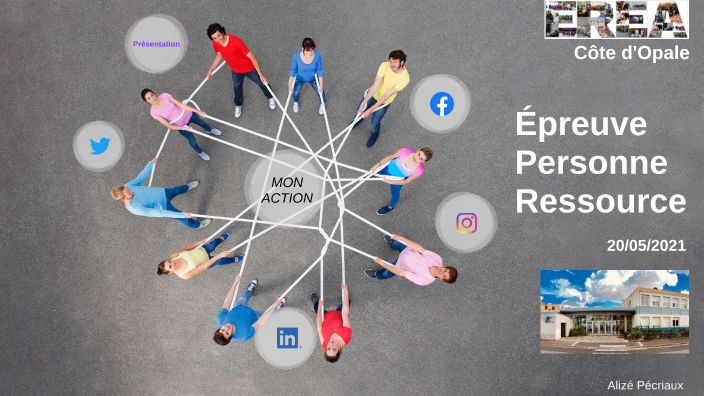 CAPPEI - Epreuve 3 : Personne-ressource by Alizé PecPec on Prezi CAPPEI - Epreuve 3 : Personne-ressource by Alizé PecPec on Prezi