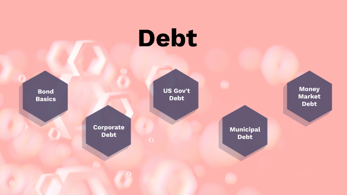 Ch. 2 Study Guide by Kate Welborn on Prezi