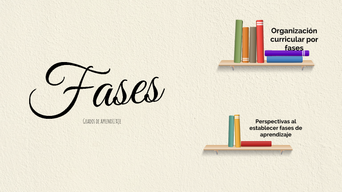 FASES/GRADOS DE APRENDIZAJE by Maricela Ramos on Prezi