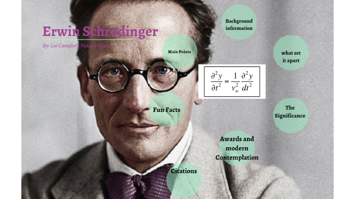 Erwin Schrodinger Contribution to Science by Lee Campbell on Prezi