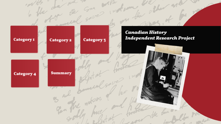 Canadian history independent research project by KG - 08MM 784557 ...
