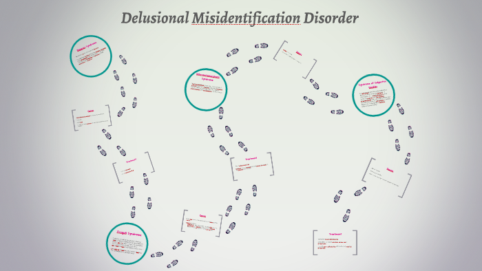 Delusional Misidentification Disorder by