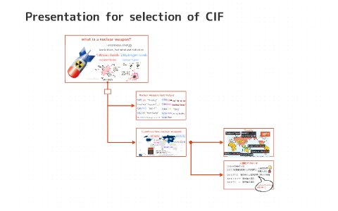 Presentation for selection pf CIF members by Shizuka Kuramitsu on Prezi
