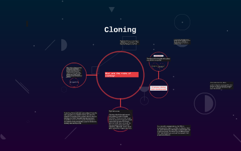 What are the risks of cloning? by caleb spelbring on Prezi